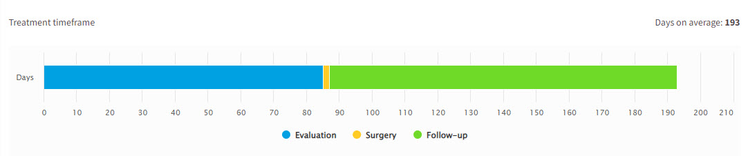 ASR Healthcare Choices & Rewards Program – Human Resources | Kalamazoo ...